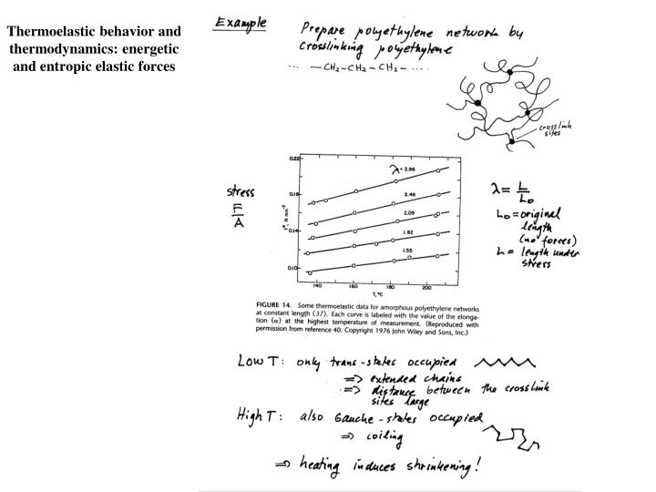 PPT - Chapter 9: Cross-linked polymers and rubber elasticity PowerPoint ...