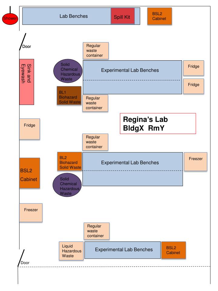 PPT - BSL2 Cabinet PowerPoint Presentation, free download - ID:3422460