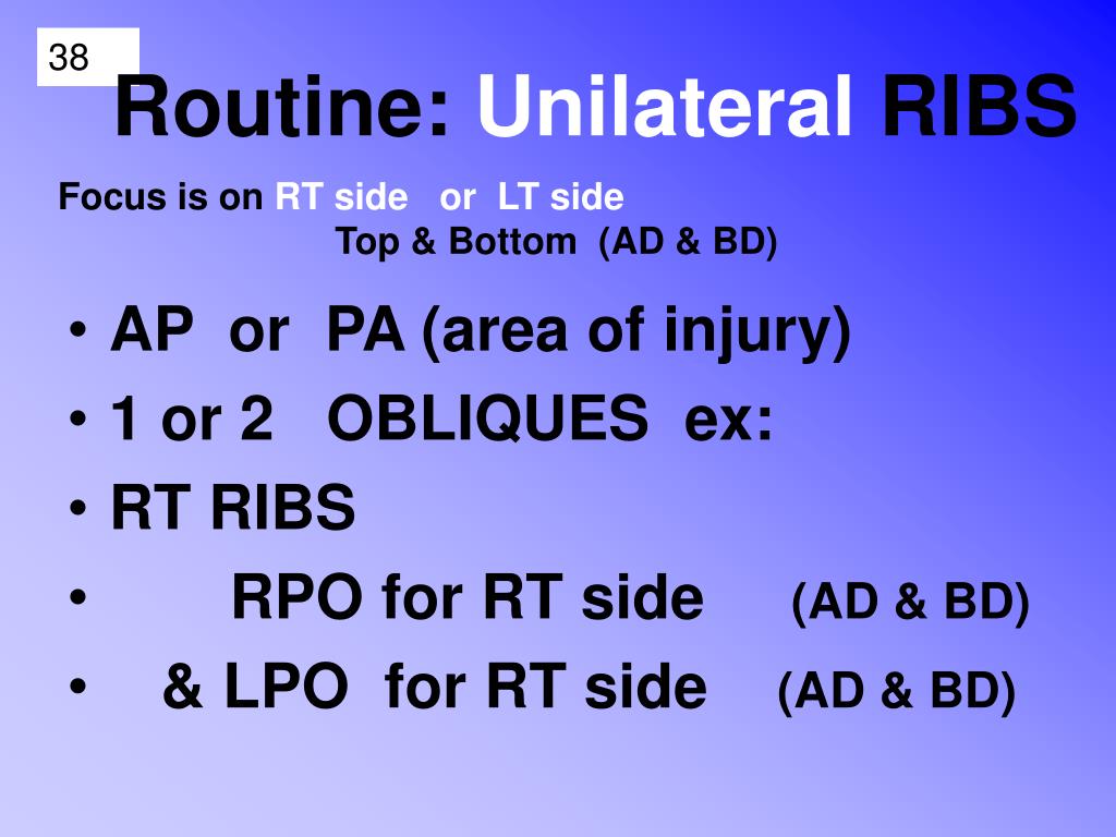 PPT - PA -anterior side BEST SEEN AP -posterior side BEST SEEN ...