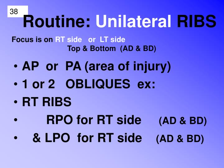 PPT - PA -anterior side BEST SEEN AP -posterior side BEST SEEN ...