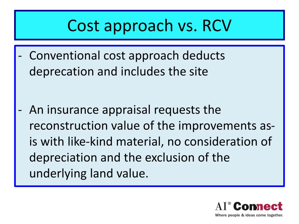 PPT - Understanding Insurance Replacement Valuation Principles ...