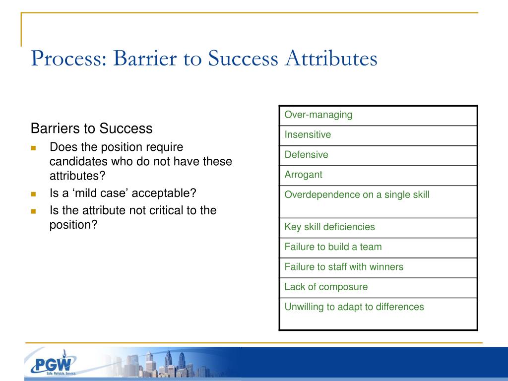 PPT - Succession & Workforce Planning aligned to Strategic Business ...