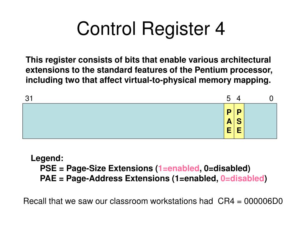 PPT - IA32 Paging Scheme PowerPoint Presentation, free download - ID ...