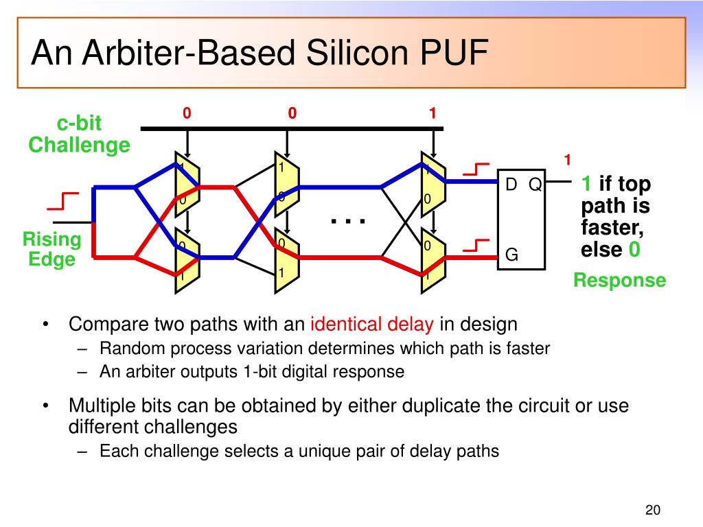PPT - Trusted Design In FPGAs PowerPoint Presentation, free download ...