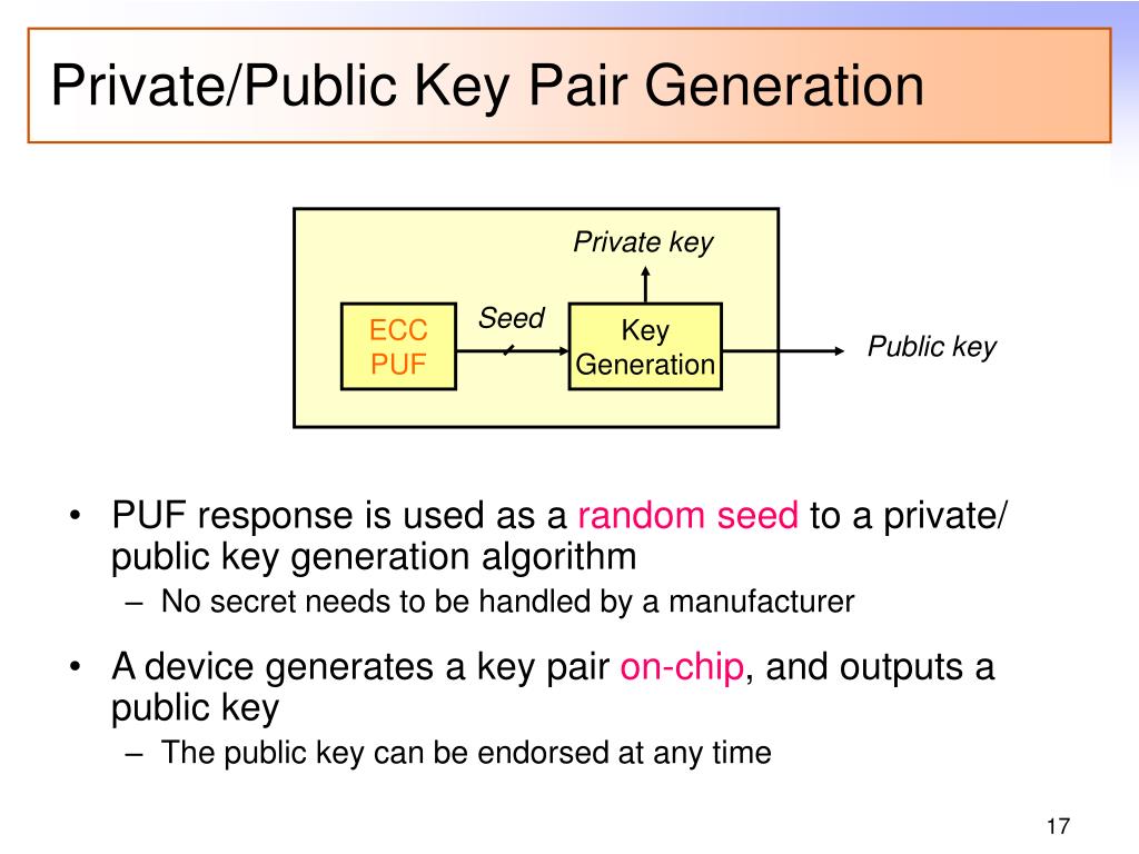 PPT - Trusted Design In FPGAs PowerPoint Presentation, free download ...