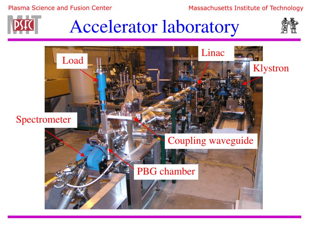 PPT - Evgenya Smirnova Massachusetts Institute of Technology UCLA ...