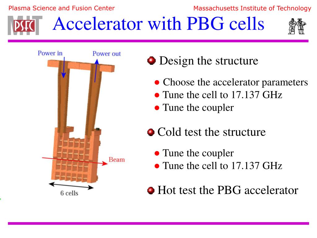 PPT - Evgenya Smirnova Massachusetts Institute of Technology UCLA ...