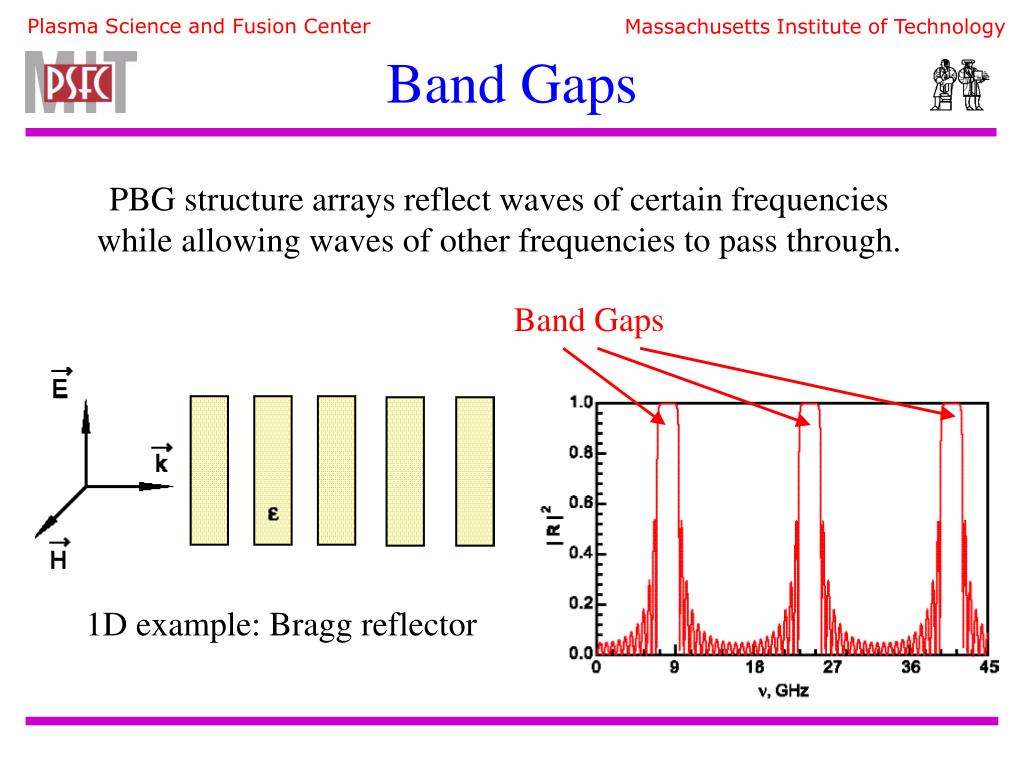 PPT - Evgenya Smirnova Massachusetts Institute of Technology UCLA ...