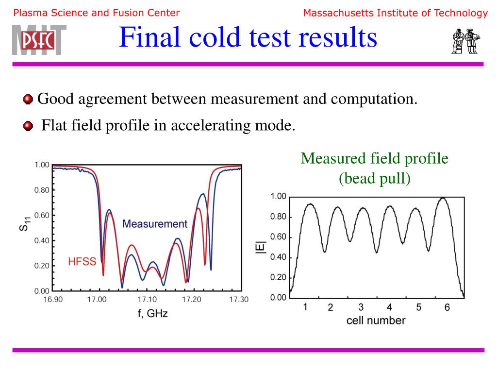 PPT - Evgenya Smirnova Massachusetts Institute of Technology UCLA ...
