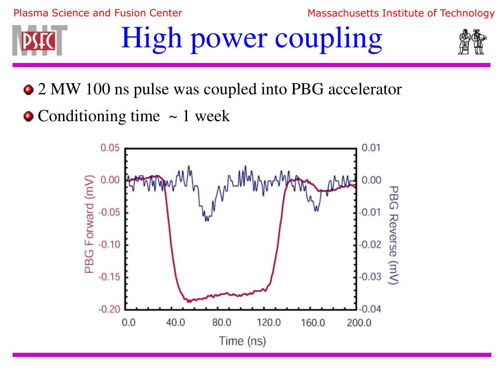 PPT - Evgenya Smirnova Massachusetts Institute of Technology UCLA ...