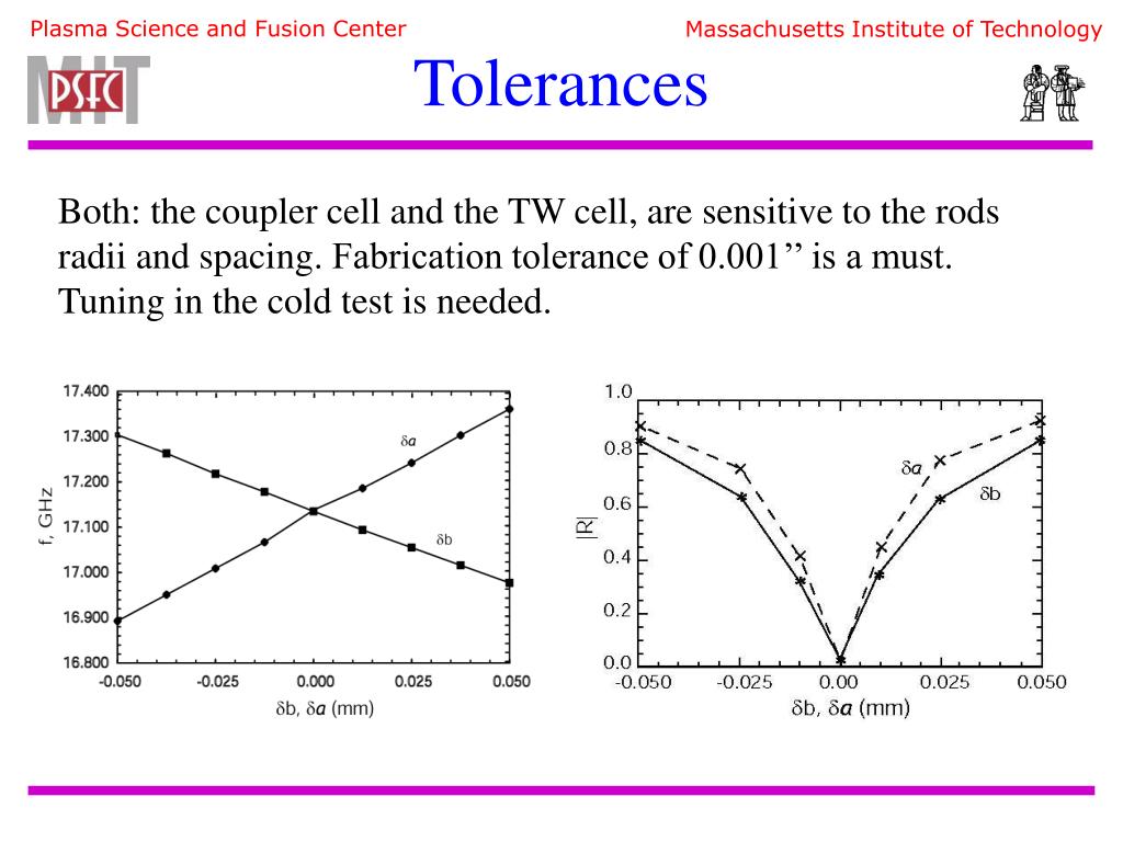 PPT - Evgenya Smirnova Massachusetts Institute of Technology UCLA ...