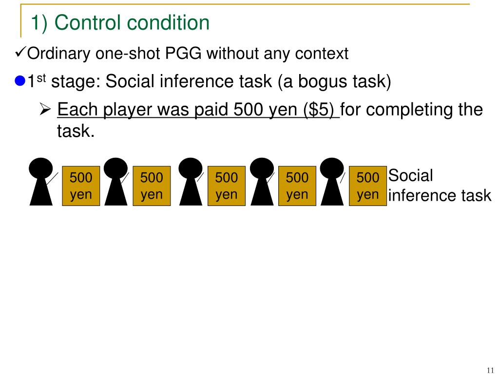 PPT - Nobuyuki Takahashi (Hokkaido University) Ryoichi Onoda (Hokkaido ...
