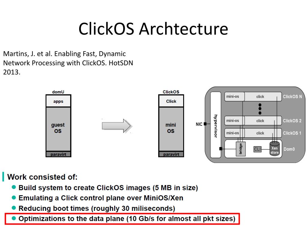 PPT - ﻿ Evoluções da Tecnologia NFV, sua Sinergia com SDN e Impactos e ...