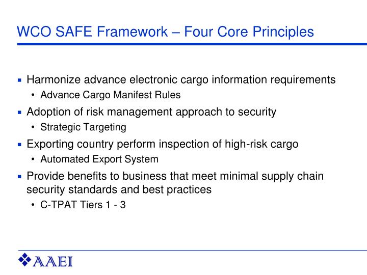 PPT - International Trade Workshop #3 PowerPoint Presentation - ID:3424033
