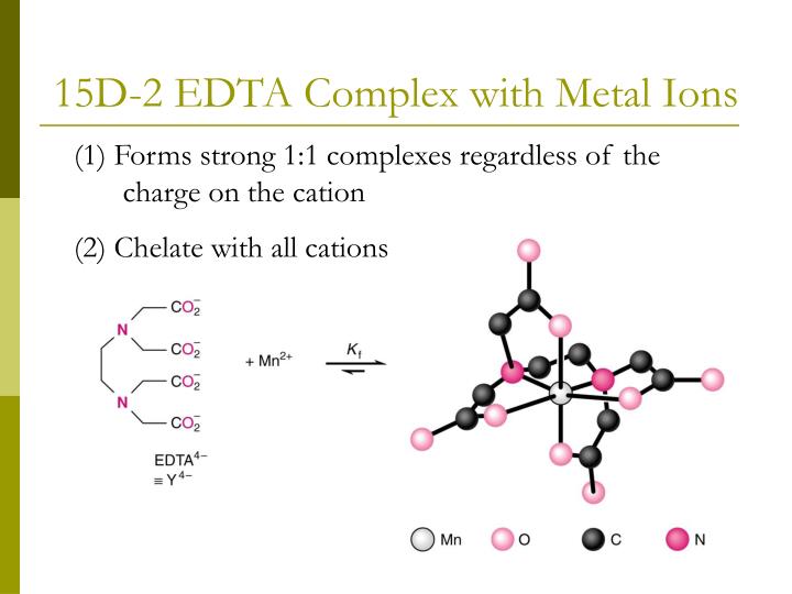 PPT - Chapter 12 PowerPoint Presentation - ID:3424052