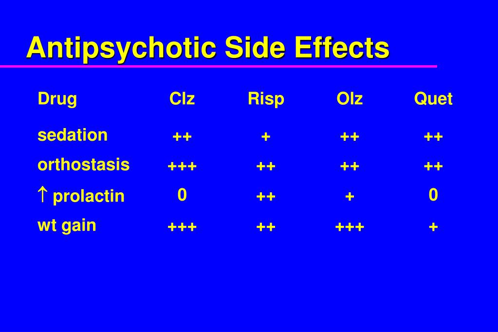 PPT - Pharmacodynamics and Pharmacokinetics in Psychiatric ...