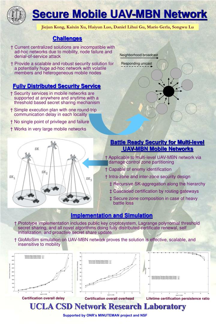 PPT - Secure Mobile UAV-MBN Network PowerPoint Presentation, free ...
