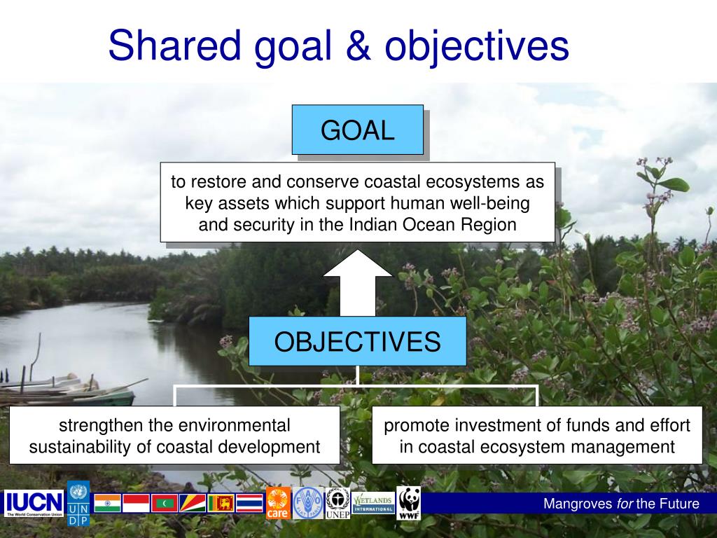 PPT - Mangroves for the Future promoting investment in coastal ...