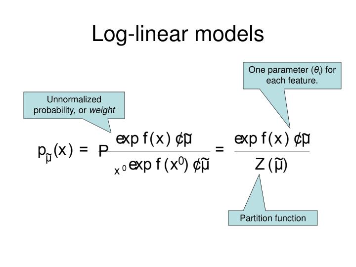 PPT - Log-Linear Models in NLP PowerPoint Presentation - ID:3424715