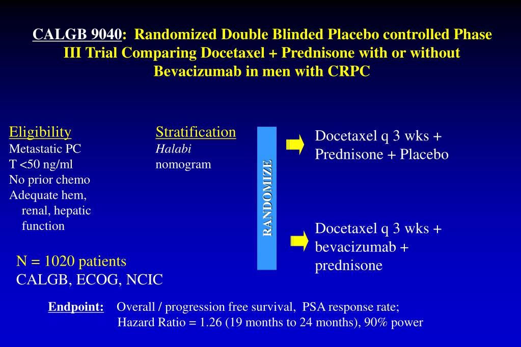 PPT - Howard I. Scher, MD Chief, Genitourinary Oncology Service ...