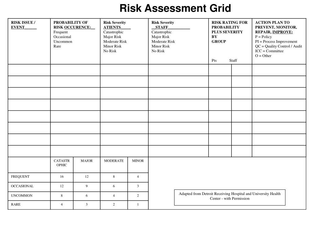 PPT - Indiana Health Conference Indianapolis, Indiana March 2, 2010 ...