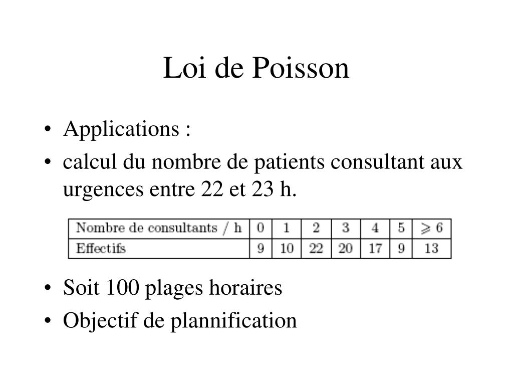 PPT - Etudes des principales lois de probabilité PowerPoint ...