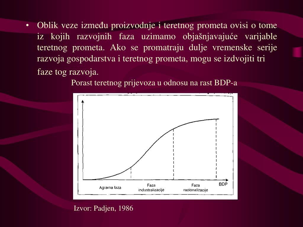 PPT - FUNKCIJA PROMETA U HRVATSKOM GOSPODARSTVU PowerPoint Presentation ...