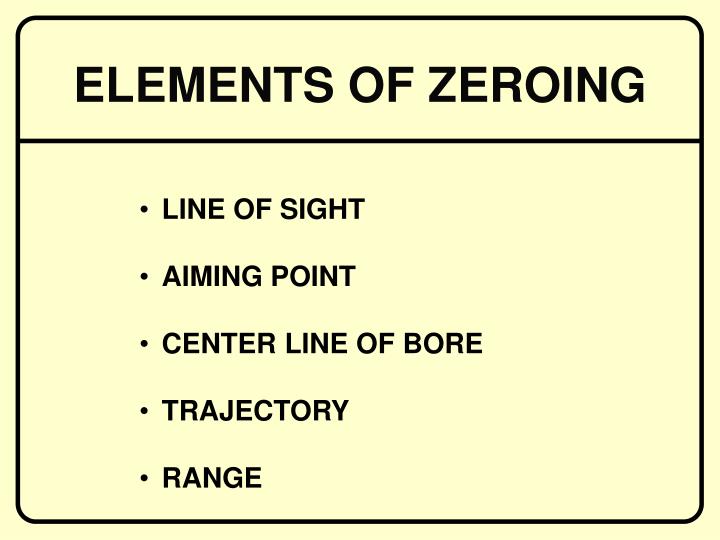 PPT - LINE OF SIGHT AIMING POINT CENTER LINE OF BORE TRAJECTORY RANGE ...