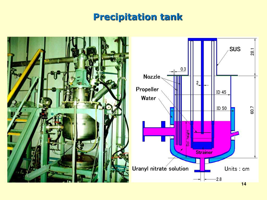 PPT - JCO CRITICALITY ACCIDENT Masashi Kanamori Nuclear Emergency ...
