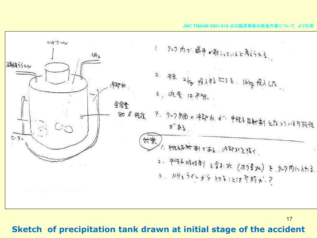 PPT - JCO CRITICALITY ACCIDENT Masashi Kanamori Nuclear Emergency ...