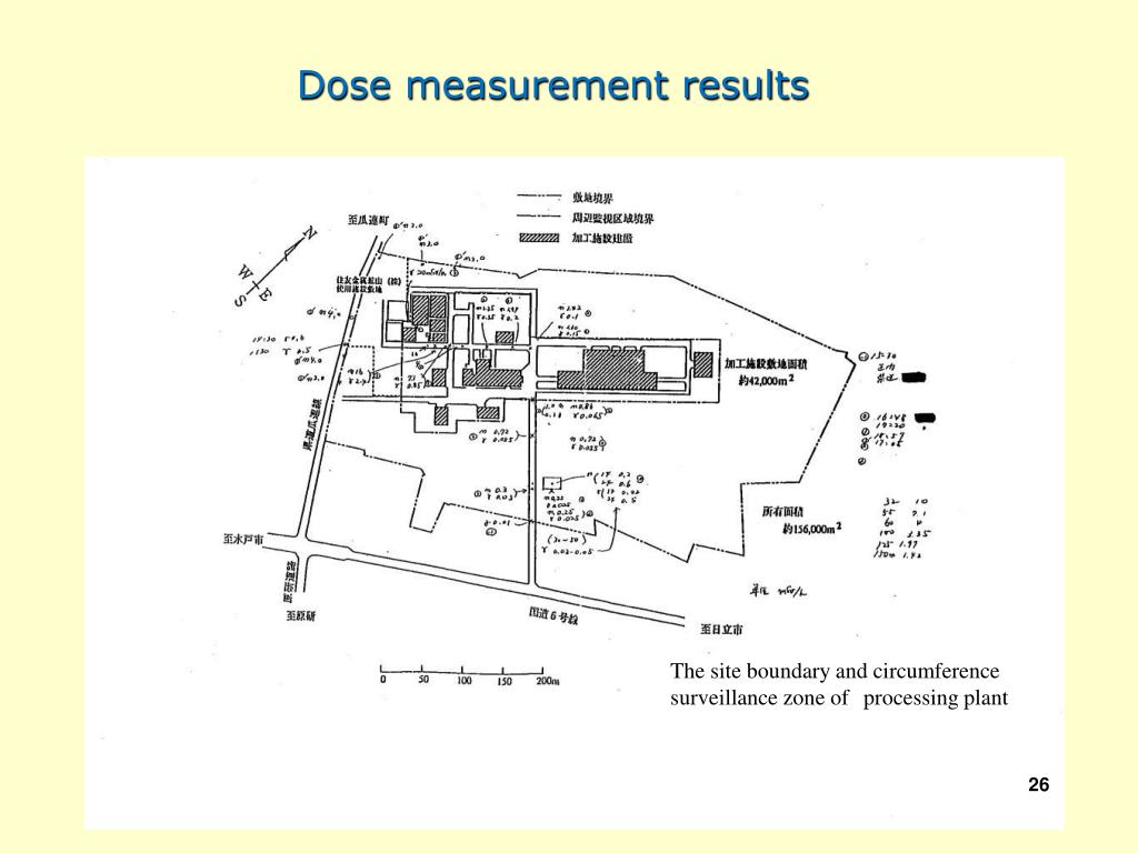 PPT - JCO CRITICALITY ACCIDENT Masashi Kanamori Nuclear Emergency ...
