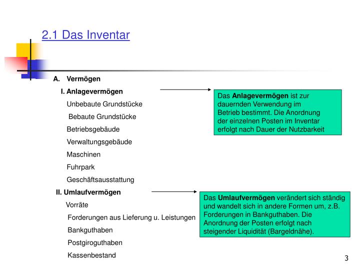 PPT - 2. Inventur,Inventar,Bilanz,GuV PowerPoint Presentation - ID:3425933