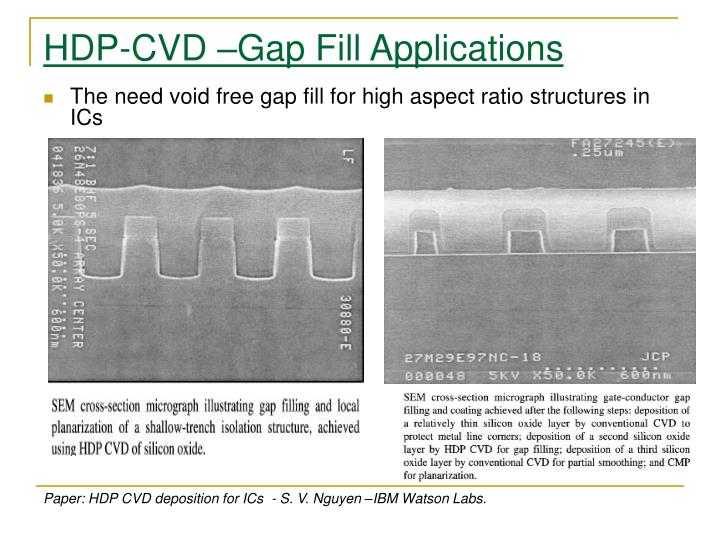 PPT - HIGH PRODUCTIVITY 300mm HDP-CVD FOR NEXT-GENERATION GAP FILL ...