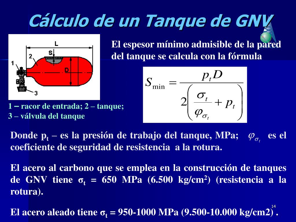 PPT - PROCESO DE FABRICACION Y PRUEBAS DE TANQUES DE GNV PowerPoint ...