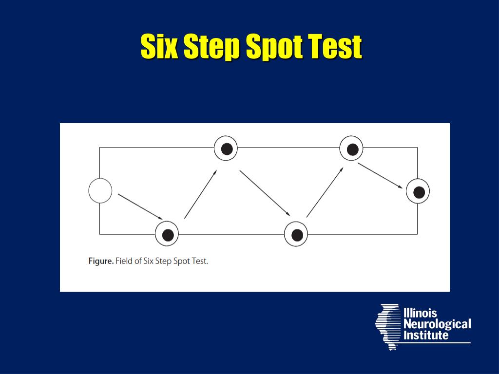 PPT - Update on INI Multiple Sclerosis Balance, Gait, and Vision ...
