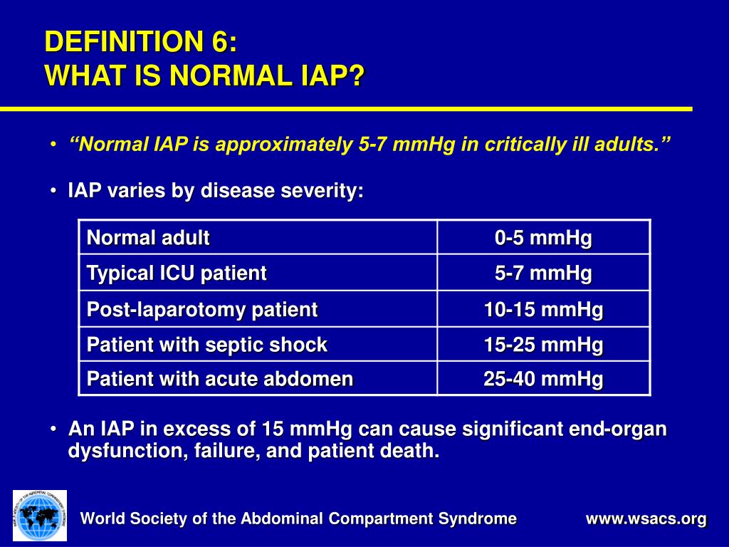 PPT - DEFINITIONS Intensive Care Medicine 2006; 32:1722-1732 PowerPoint ...
