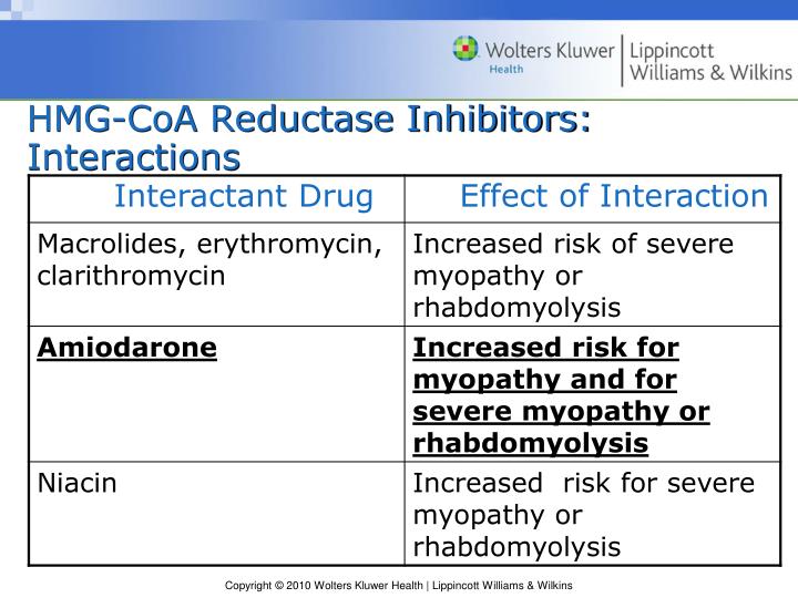 PPT - Introduction to Clinical Pharmacology Chapter 34- Antihyperlipidemic Drugs PowerPoint ...