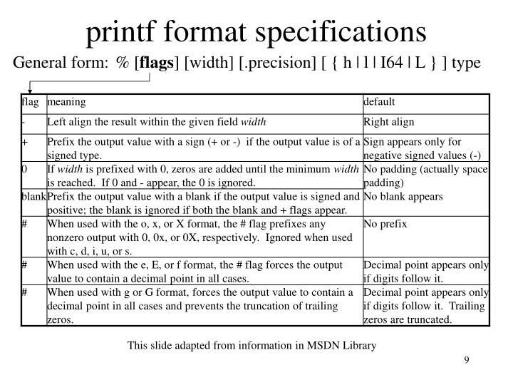 PPT - printf() PowerPoint Presentation - ID:3426680