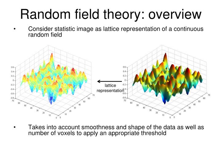 PPT - Random field theory PowerPoint Presentation - ID:3427184