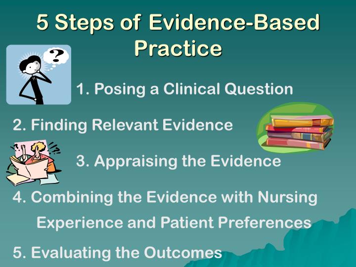 PPT - Evidence Based Nursing: A Seminar in Literature, Clinical ...