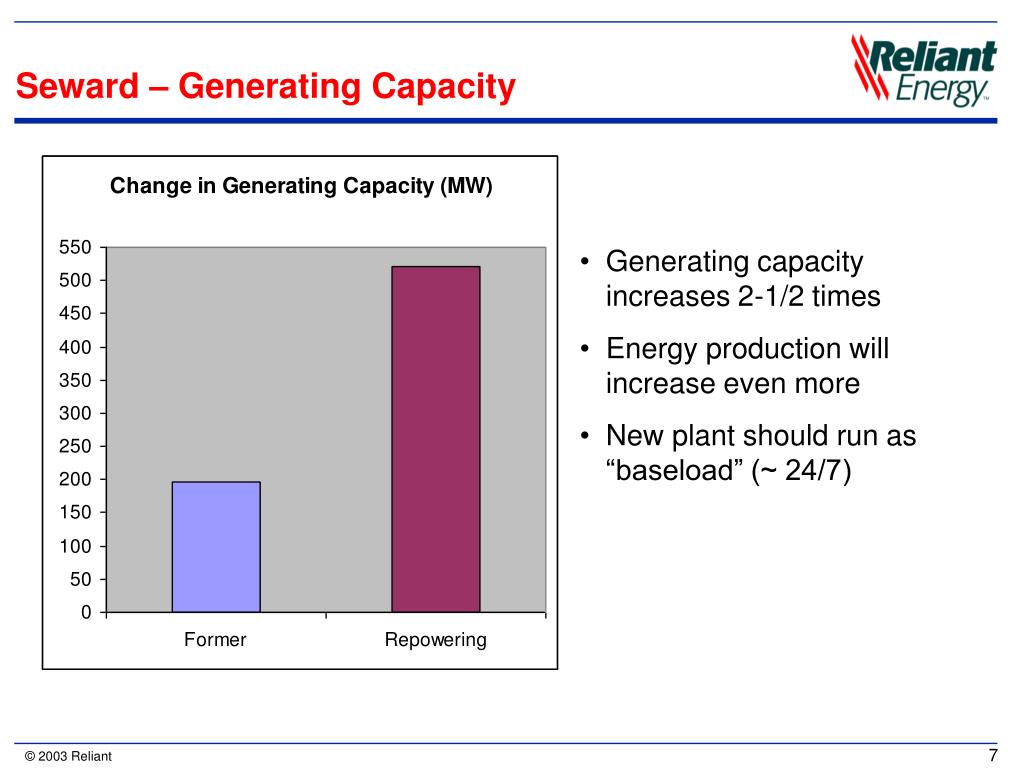 PPT - Reliant Seward Station CFB: Successful Conversion of Waste Coal ...