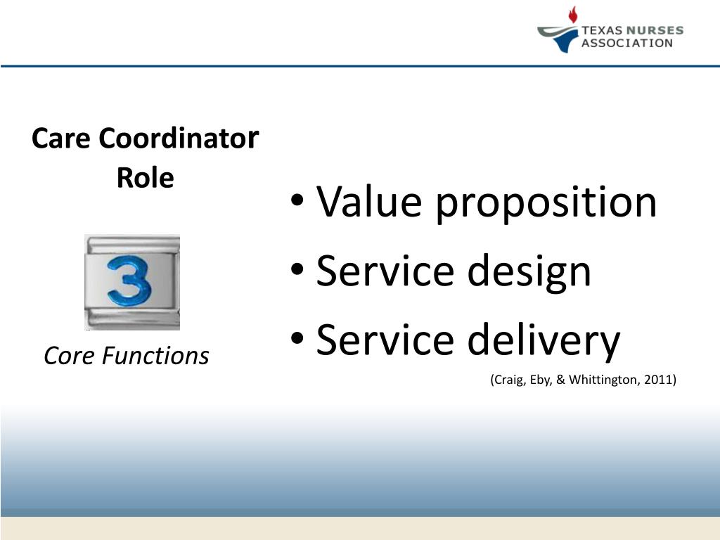 Ppt Care Coordination And The Essential Role Of Nursing Powerpoint