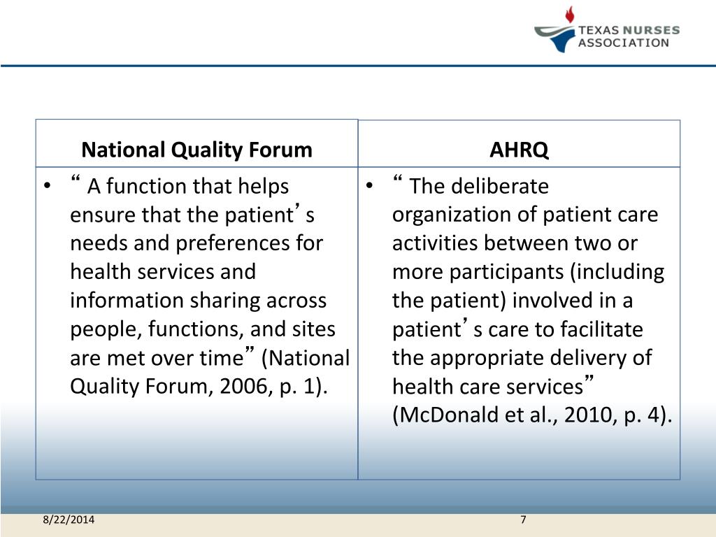 Ppt Care Coordination And The Essential Role Of Nursing Powerpoint