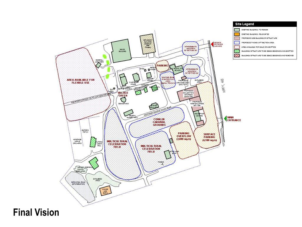 PPT - Markham Museum and Historic Village PowerPoint Presentation, free ...