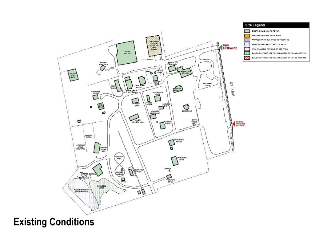 PPT - Markham Museum and Historic Village PowerPoint Presentation, free ...