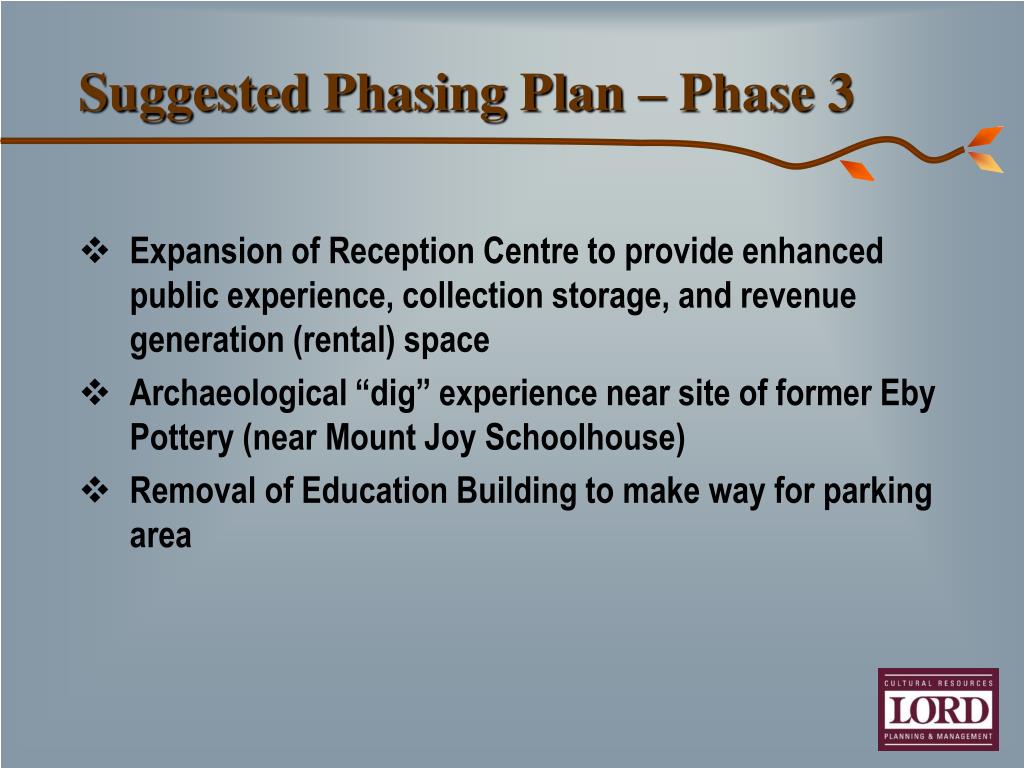 PPT - Markham Museum and Historic Village PowerPoint Presentation, free ...