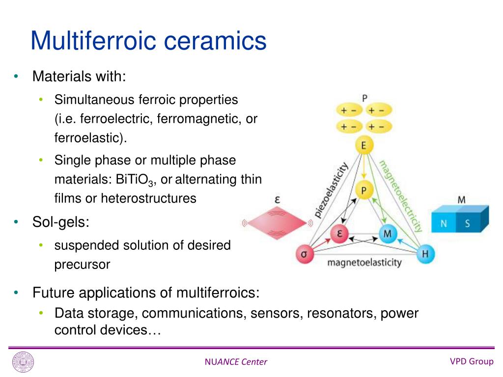 PPT - by Sara Rothwell Mentor : Bin Liu Advisor: Prof. Dravid August 21 ...