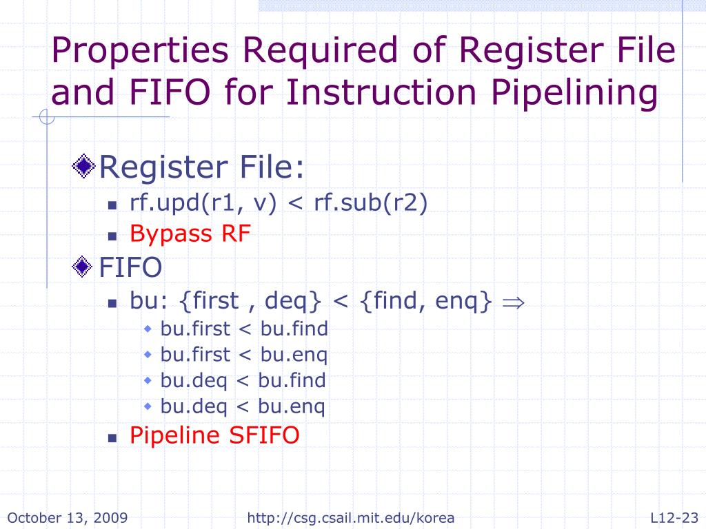 Ppt Asynchronous Pipelines Concurrency Issues Arvind Computer 6104