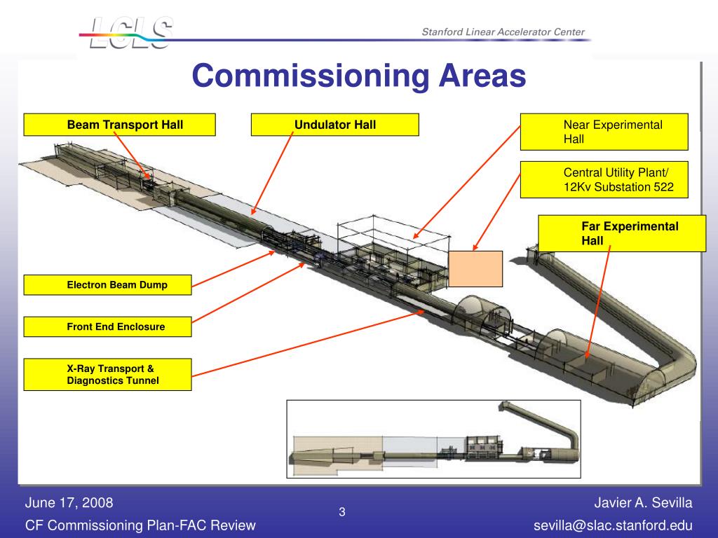 PPT - CF LCLS Commissioning Plan Javier A. Sevilla Engineering Group ...