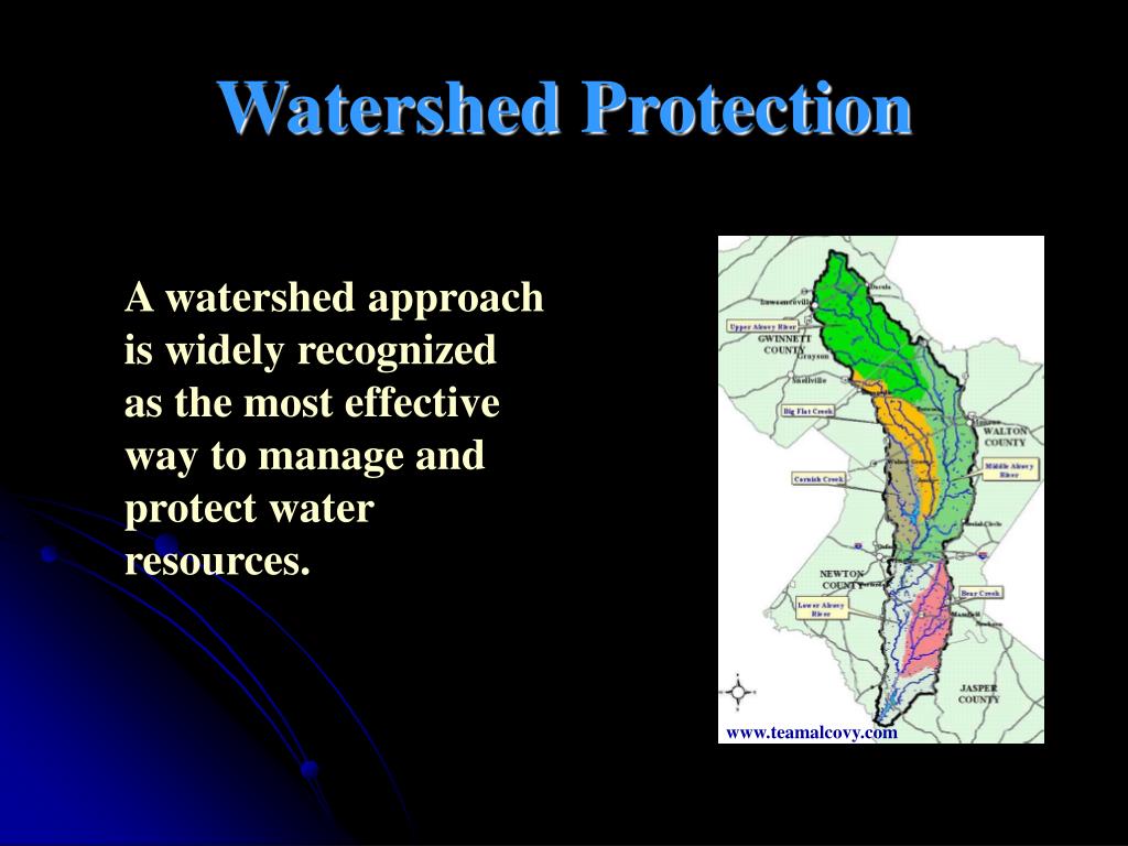 PPT - Landscape: An Urban Agriculture Industry PowerPoint Presentation ...